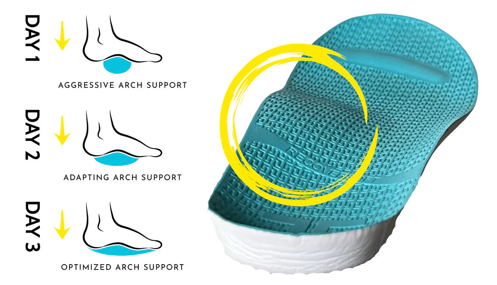 Black Sand Wave – Telic Canada